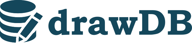 drawDB | Online database diagram editor and SQL generator